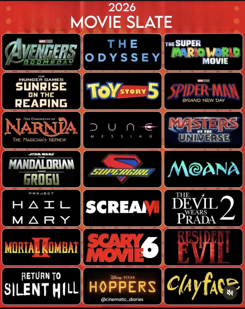 Letter From the Editor: Movies to Watch in 2026 – The Iron Warrior