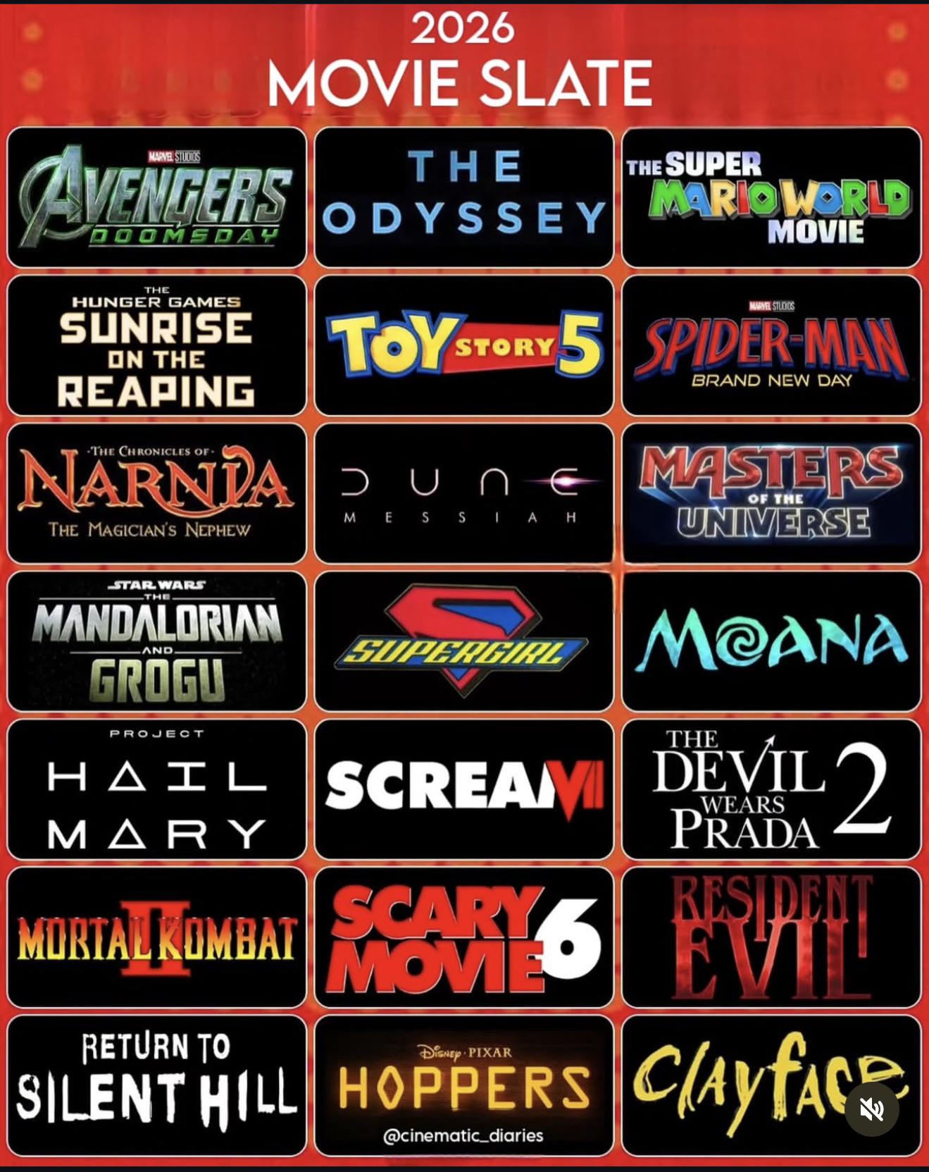 Letter From the Editor: Movies to Watch in 2026 – The Iron Warrior